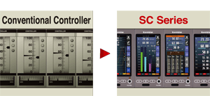 Multi-Function PID Controller SC Series | PID Control Components ...