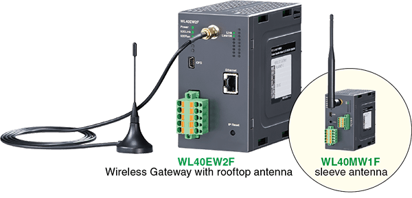 Wireless I/O System | Gateway, Remote I/O | Products | MG Co., Ltd.