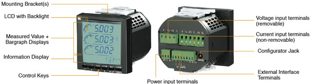 What's New - Model 53U Multi Power Monitor - New output options now ...