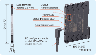 clip_contents